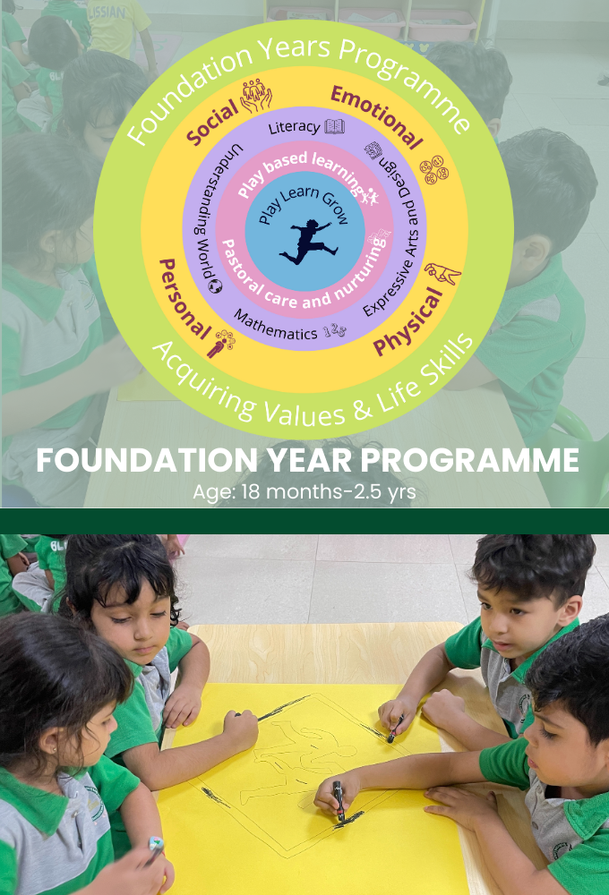 Foundation Year Programme - BLISS INTERNATIONAL SCHOOL