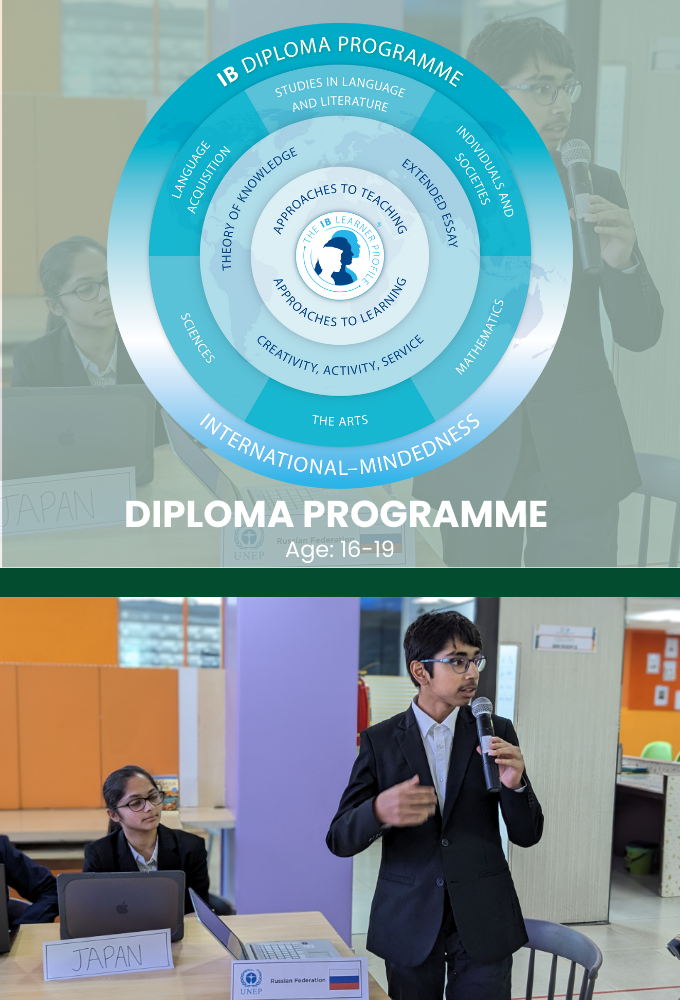 Diploma Programme - BLISS INTERNATIONAL SCHOOL