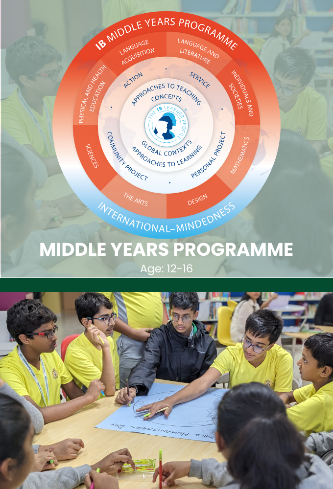 Middle Year Programme - BLISS INTERNATIONAL SCHOOL